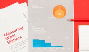 Coding Bootcamps, Data Science, UX, Business | General Assembly